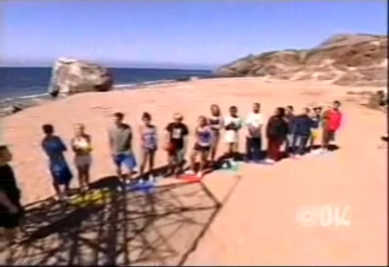 The List | Endurance Wiki | Fandom