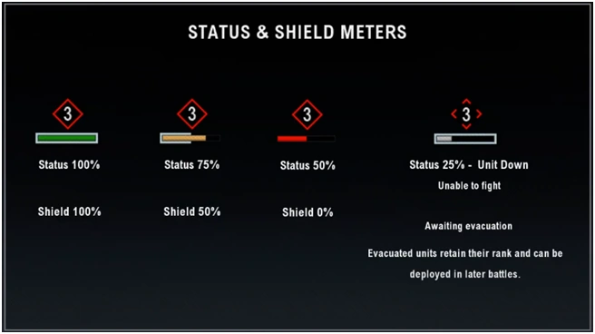 Health and Shields | EndWar Wiki | Fandom