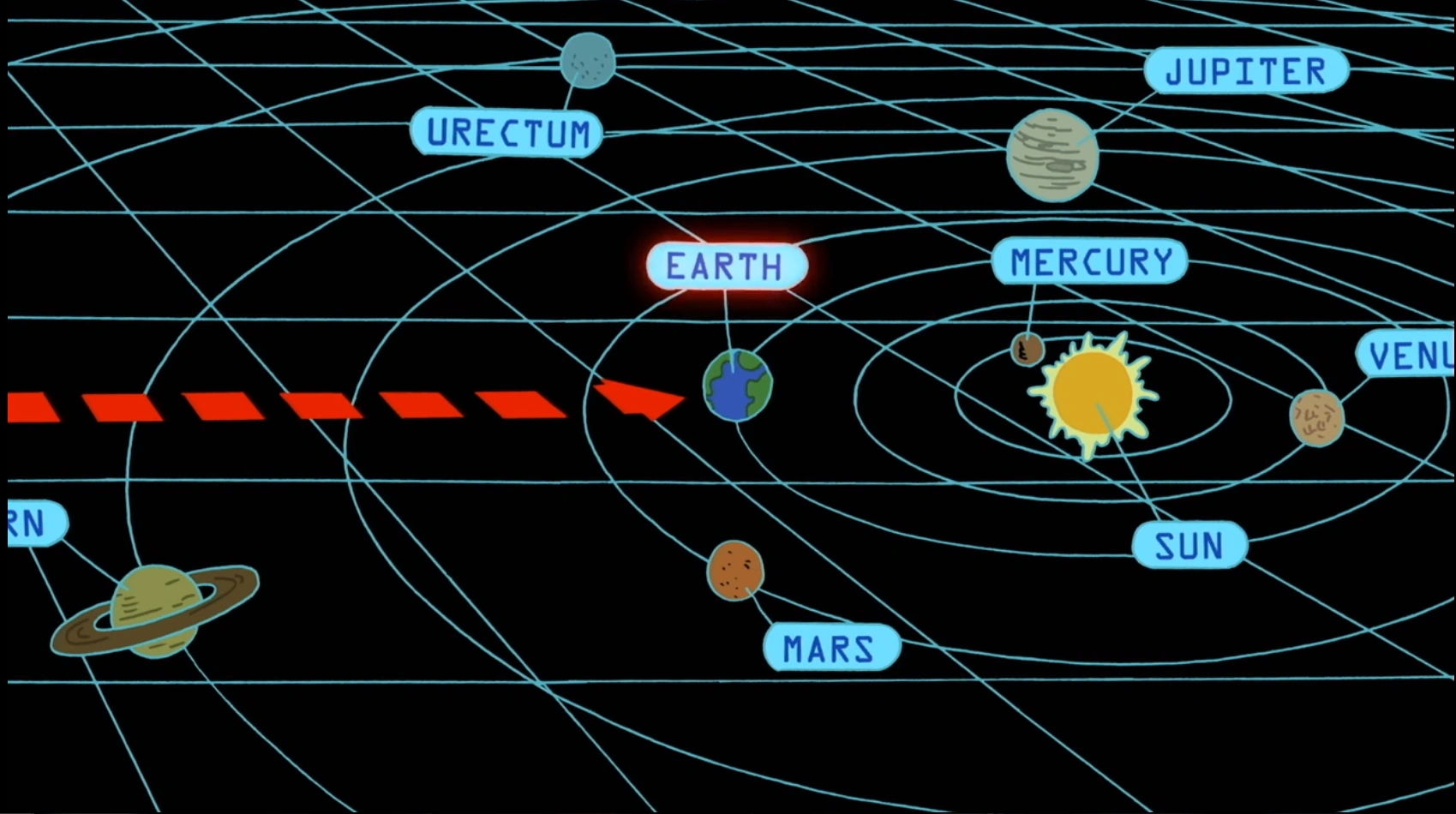 Minecraft Solar System Map