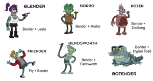 Futurama Genetics Lab | Futurama Wiki | Fandom