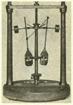 Governor (device) | Engineering | Fandom