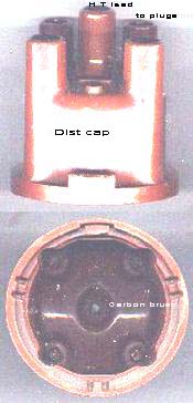 Distributor | Engineering | Fandom