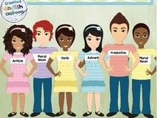 The Human Sentence | English Teaching Activities Wikia | Fandom