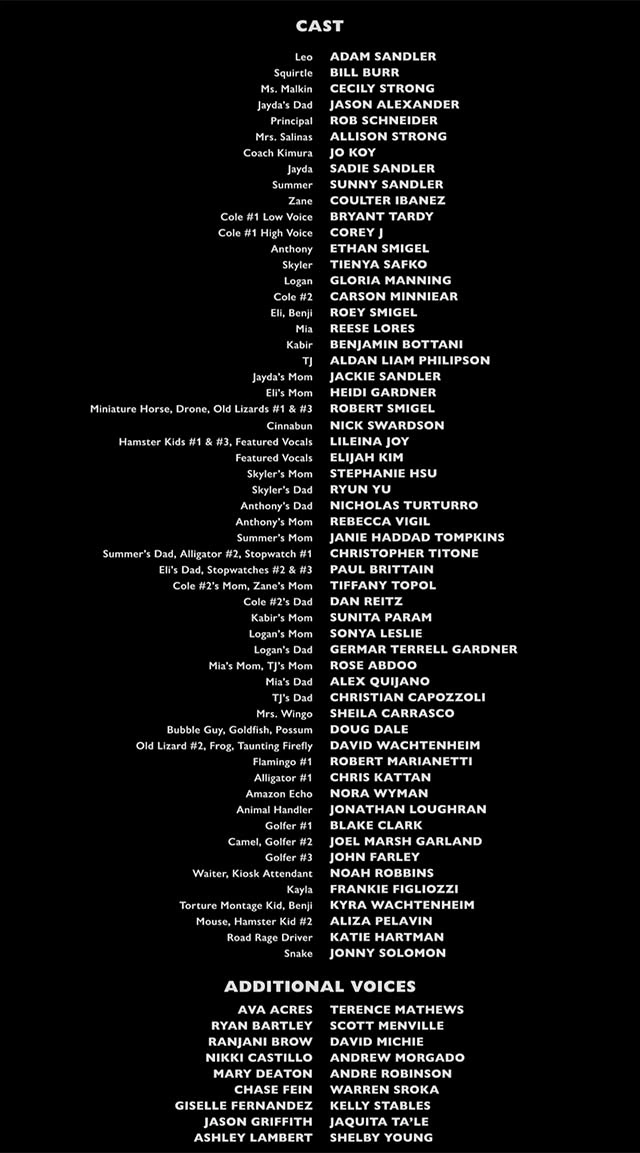 Leo (2023) | English Voice Over Wikia | Fandom