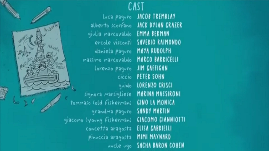 Luca 2021 English Voice Over Wikia Fandom