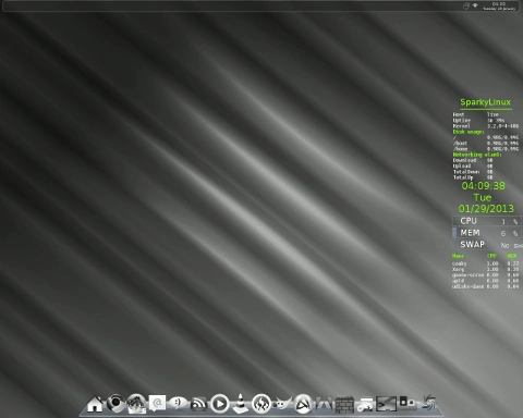 SparkyLinux | Linux Wiki | Fandom