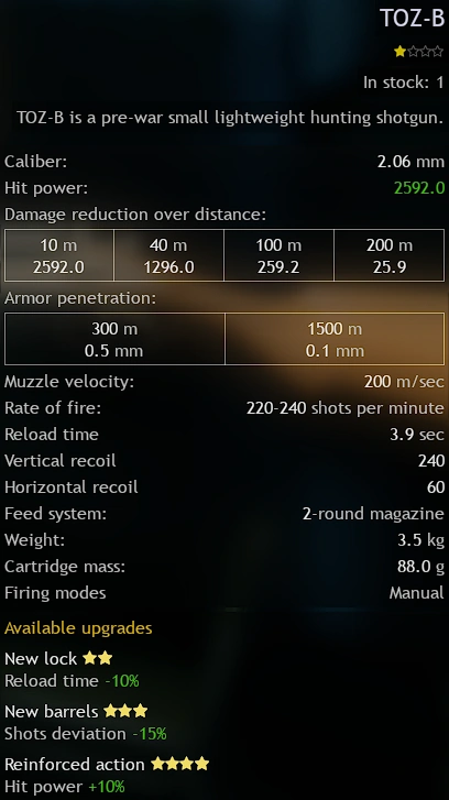 TOZ-B | Enlisted Wiki | Fandom