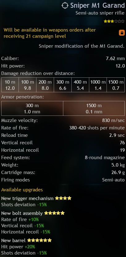 Sniper M1 Garand | Enlisted Wiki | Fandom