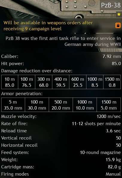 PzB-38 | Enlisted Wiki | Fandom