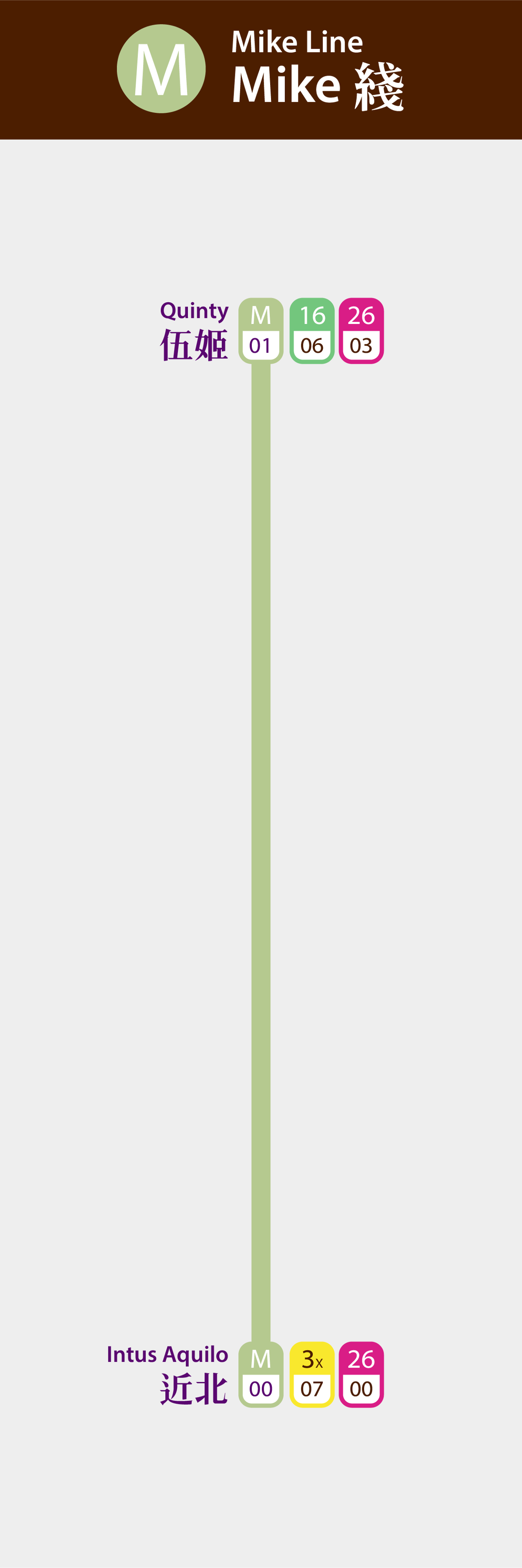 Mike Line | The Encyclopedia of Los Sengas (English) Wiki | Fandom