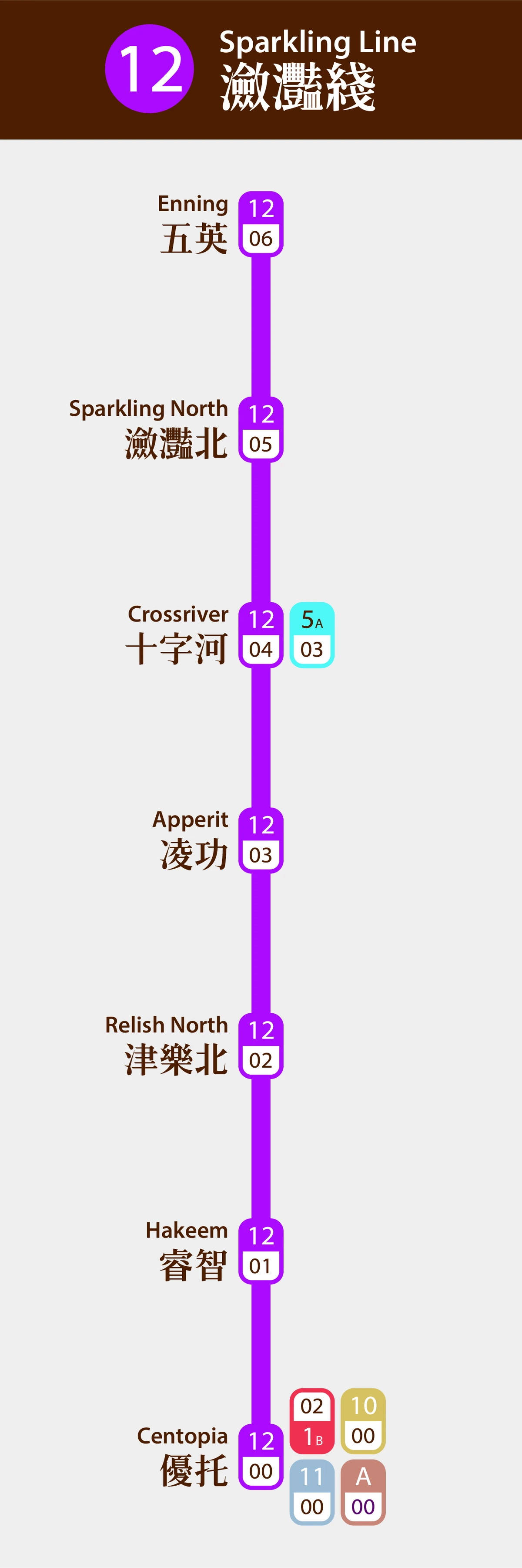 Sparkling Line | The Encyclopedia of Los Sengas (English) Wiki | Fandom