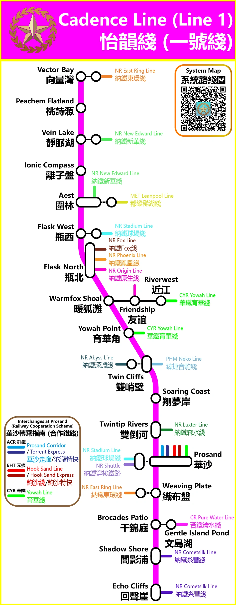 Cadence Line | The Encyclopedia of Los Sengas (English) Wiki | Fandom