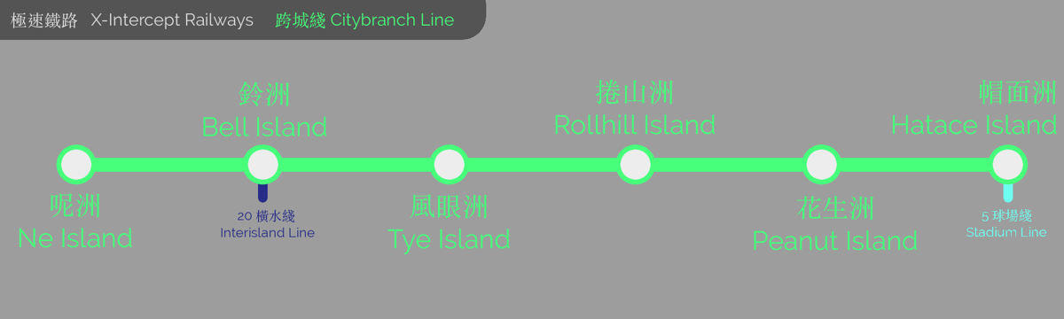 Citybranch Line | The Encyclopedia of Los Sengas (English) Wiki | Fandom