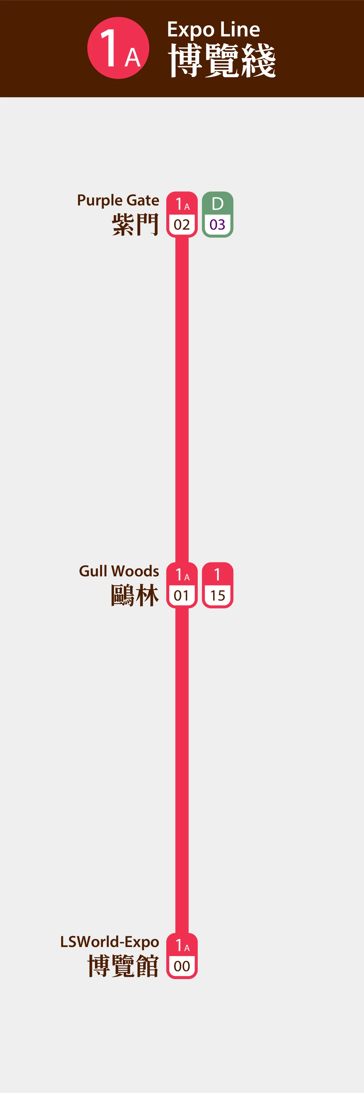 Expo Line | The Encyclopedia of Los Sengas (English) Wiki | Fandom