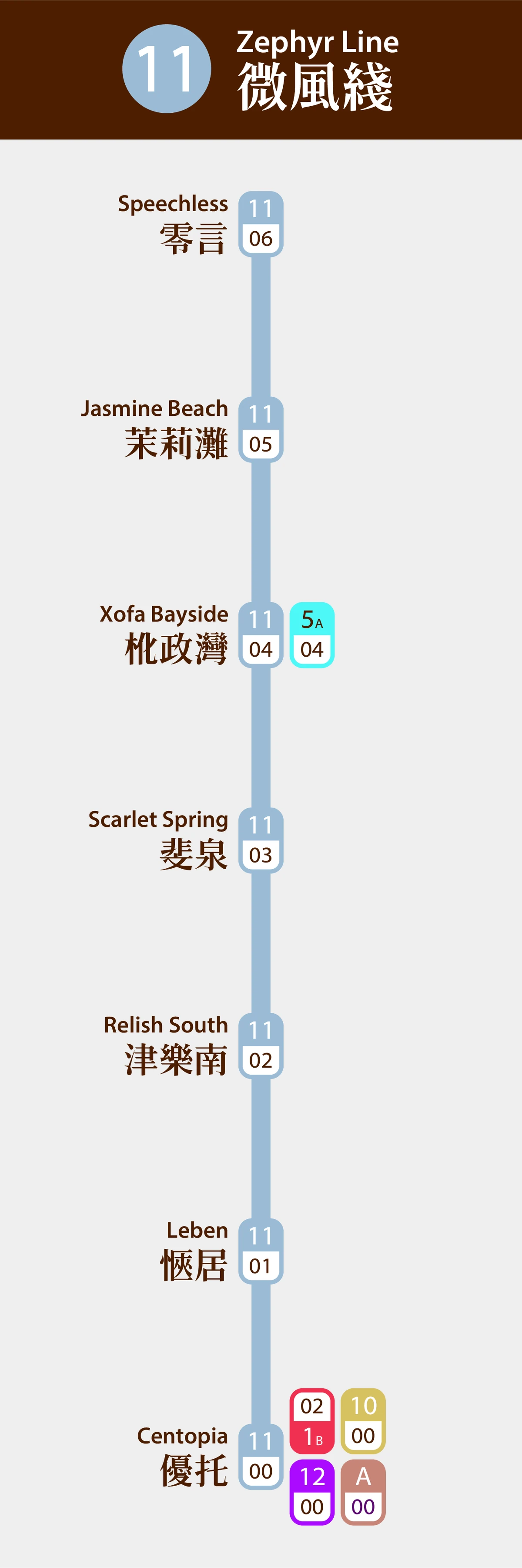 Zephyr Line | The Encyclopedia of Los Sengas (English) Wiki | Fandom