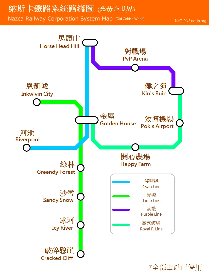 Nazca Railway (Golden Division) | The Encyclopedia of Los Sengas ...