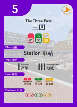 The Three Pass Station | The Encyclopedia of Los Sengas (English) Wiki ...