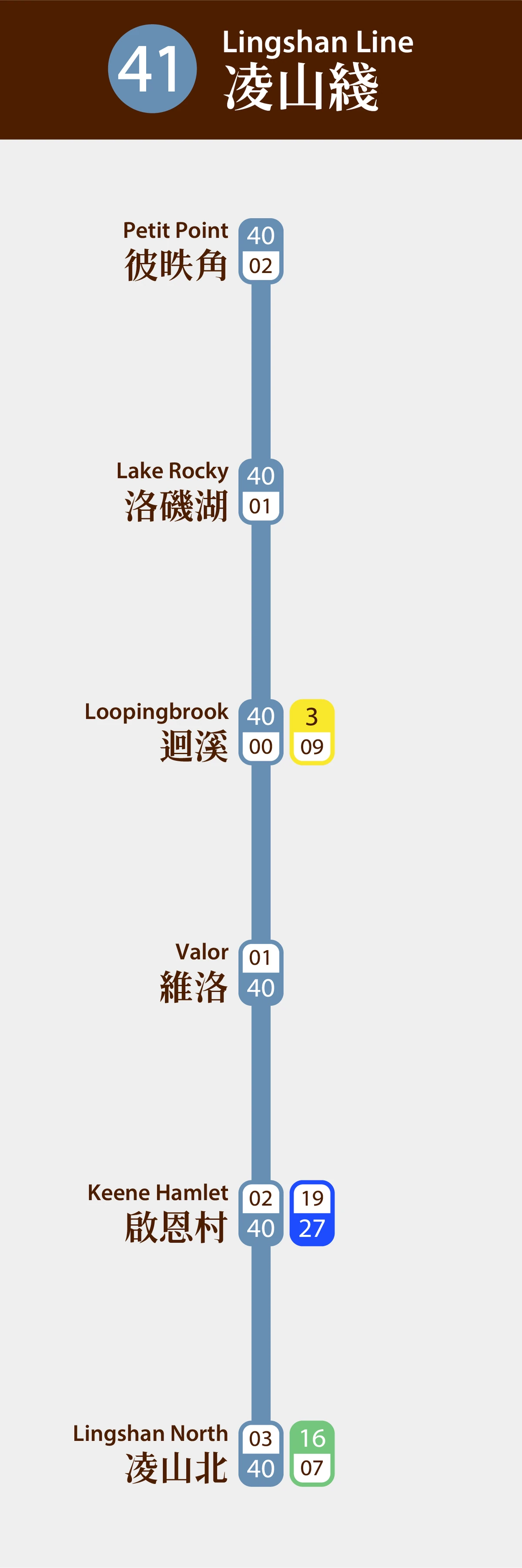 Lingshan Line | The Encyclopedia of Los Sengas (English) Wiki | Fandom