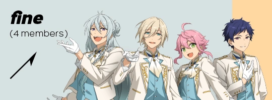 Categoría:Unidades | Ensemble Stars Wiki | Fandom