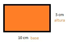 Concepto de Área | Enseñamos para que Aprendan Wiki | Fandom