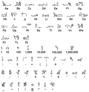 Goa'uld language | StarGate Wiki | Fandom