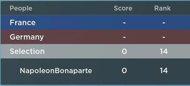 Nations | Entrenched Wiki | Fandom