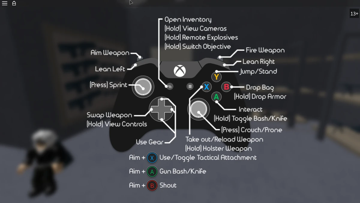 Entry Point/Dev Notes | Entry Point Wiki | Fandom