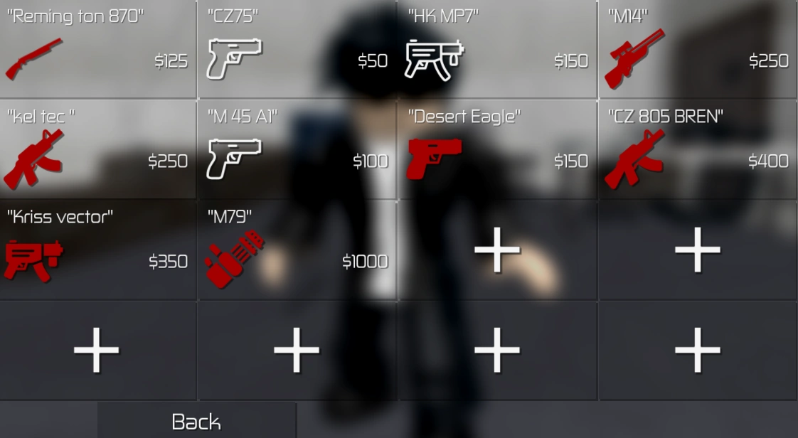 User blog:NoobPenguin/AYO | Entry Point Wiki | Fandom