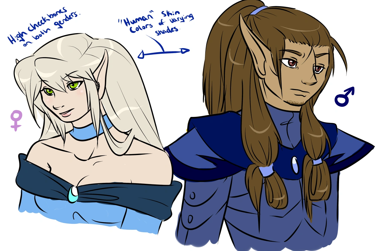 Faelyn | Epherai Sali-214 Wiki | Fandom