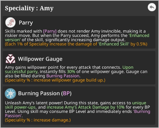 Amy | Epic Conquest 2 Wiki | Fandom