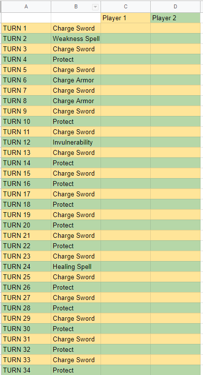 Dungeon 10 | EPIC RPG Wiki | Fandom