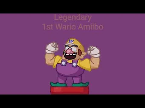 Top 14 T:Core War Characters | Epic_Luigi_Object_Show Wiki | Fandom
