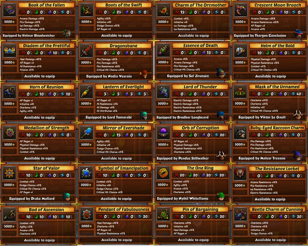 Items - Official Epic Manager Wiki