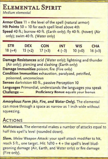 Summon elemental | Epik Von Onos Wiki | Fandom
