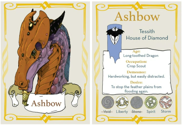 List of Mentioned Dragons | Epyllion: A Dragon Epic Wiki | Fandom