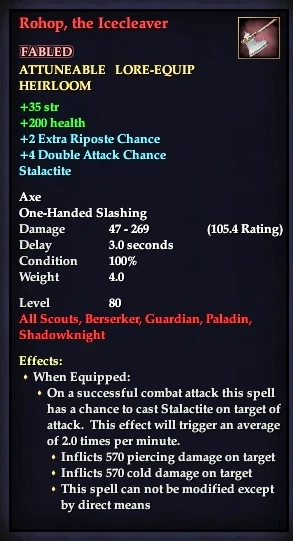 Rohop, the Icecleaver | EverQuest 2 Wiki | Fandom