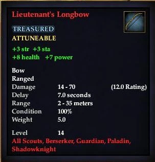 Category:Valley of the Rogue Magi Dropped Items | EverQuest 2 Wiki | Fandom