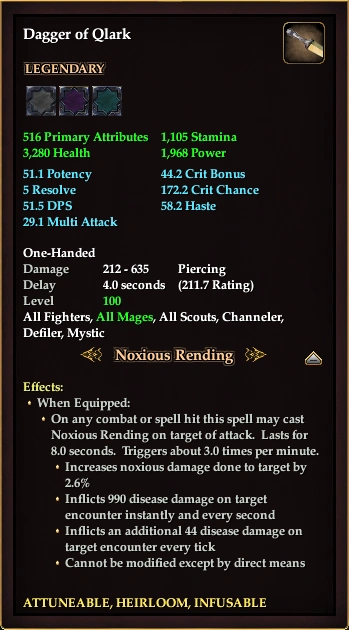 Dagger of Qlark | EverQuest 2 Wiki | Fandom