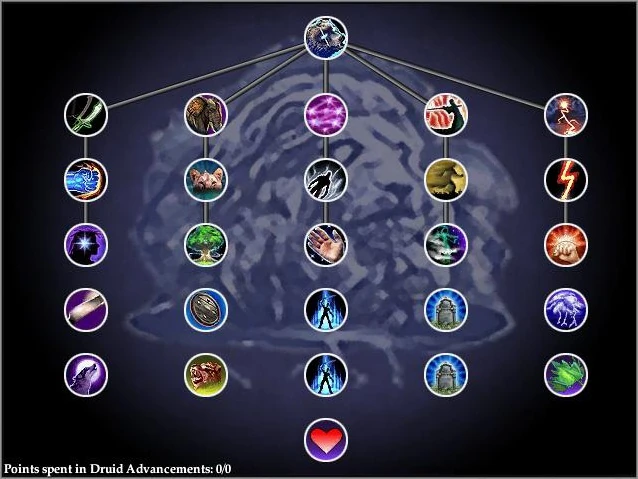 Category:Druid AAs | EverQuest 2 Wiki | Fandom