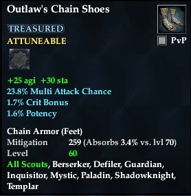 Outlaw's Chain Shoes | EverQuest 2 Wiki | Fandom