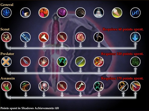 Category:Assassin Shadows AAs | EverQuest 2 Wiki | Fandom