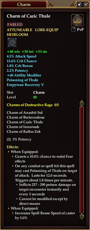 Charm of Cazic Thule | EverQuest 2 Wiki | Fandom