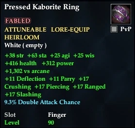 Pressed Kaborite Ring | EverQuest 2 Wiki | Fandom