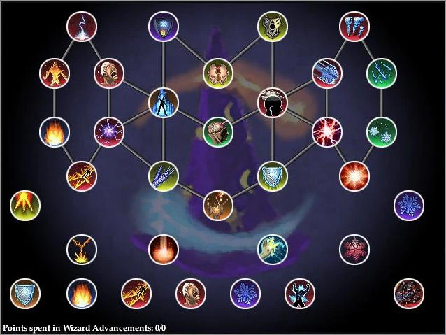 Category:Wizard AAs | EverQuest 2 Wiki | Fandom