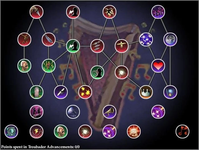 Category:Troubador AAs | EverQuest 2 Wiki | Fandom