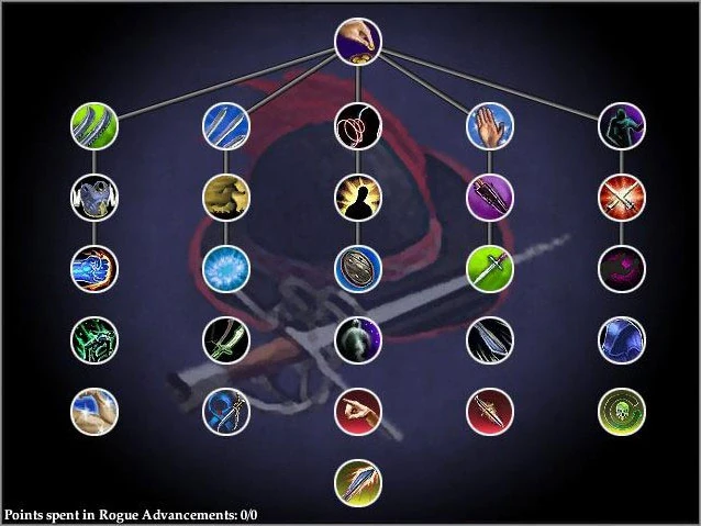 Brigand AAs | EverQuest 2 Wiki | Fandom