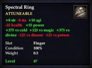 Spectral Ring | EverQuest 2 Wiki | Fandom
