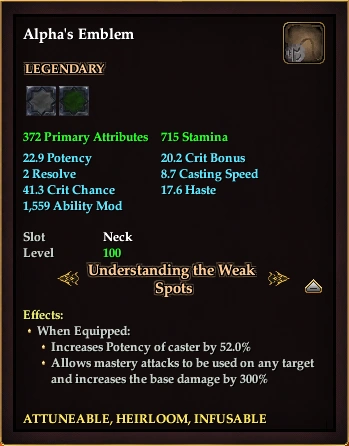 Alpha's Emblem | EverQuest 2 Wiki | Fandom