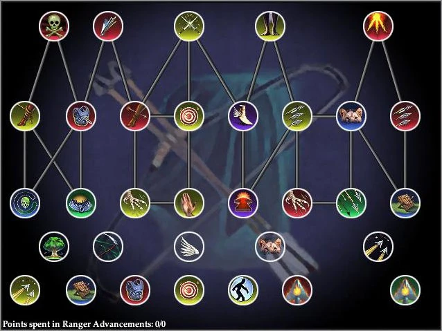 Ranger AAs | EverQuest 2 Wiki | Fandom