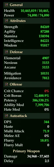 Tunare's Chosen | EverQuest 2 Wiki | Fandom